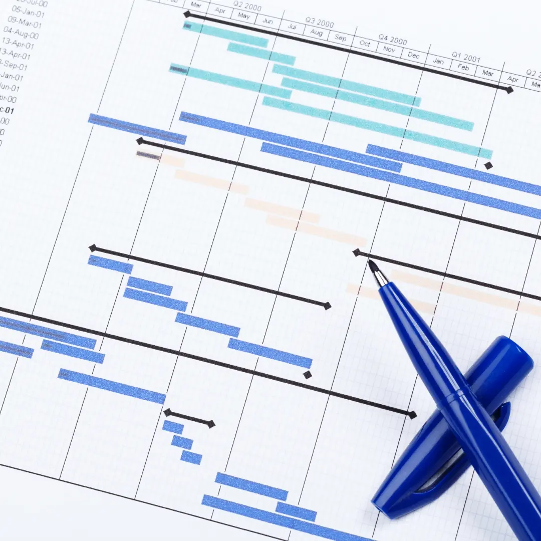 What is a Gantt chart and what is it used for in construction? · Blog ...